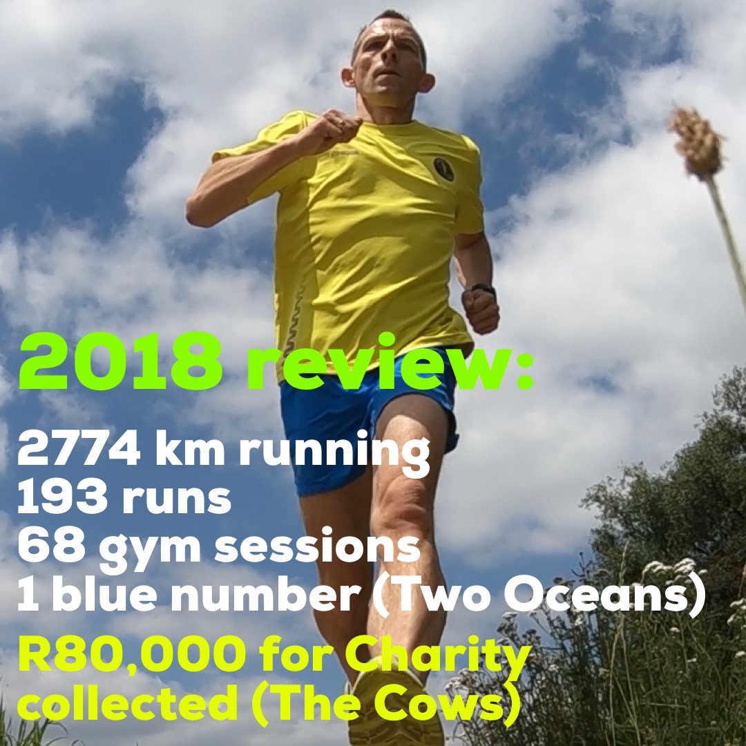 2018 - Looking back and looking forward - Ultra Marathon Man Axel ...